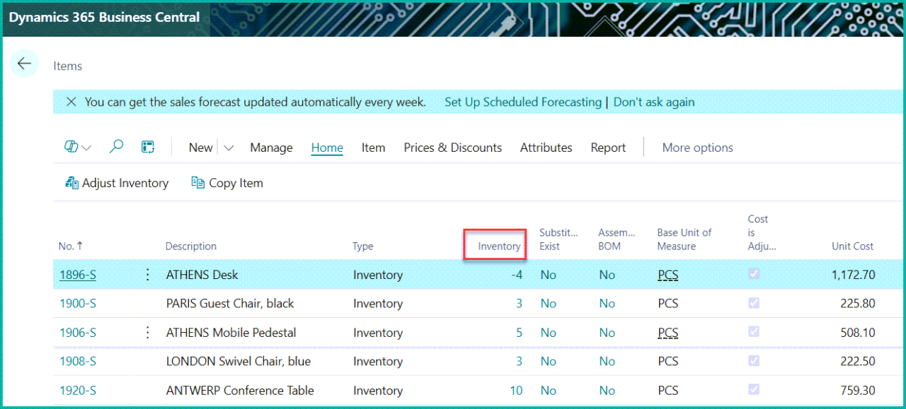 Inventory vs Item Ledger Entries in Business Central: Differences