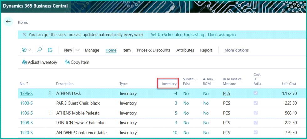 Inventory Vs Item Ledger Entries In Business Central Differences